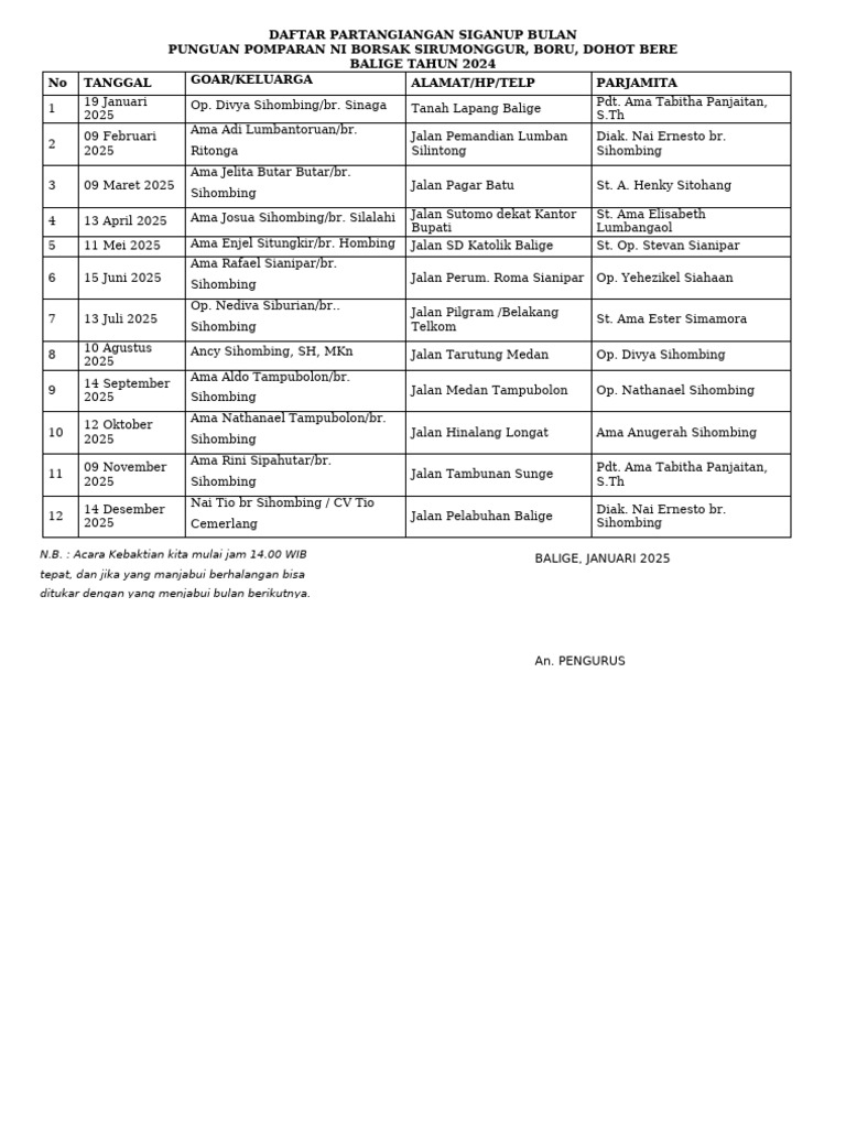 Jadwal Partangiangan Borsak | PDF