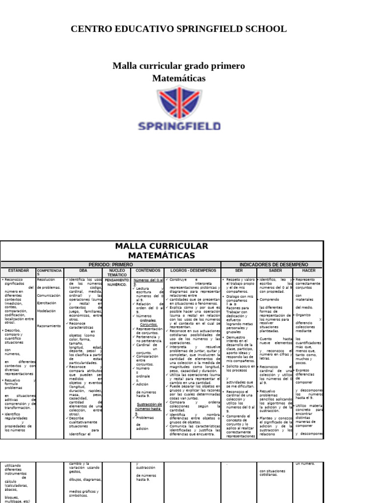 malla grado primero | PDF | Medición | Sustracción