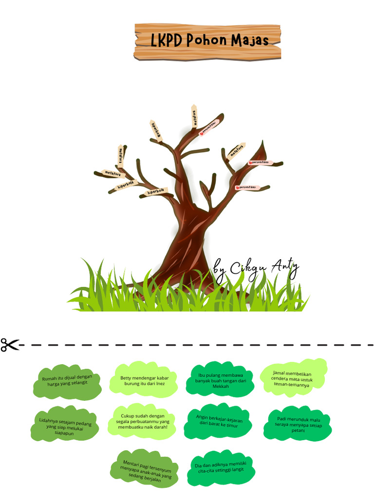 LKPD Pohon Majas | PDF