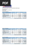 SHE File Checlist 2025 | PDF