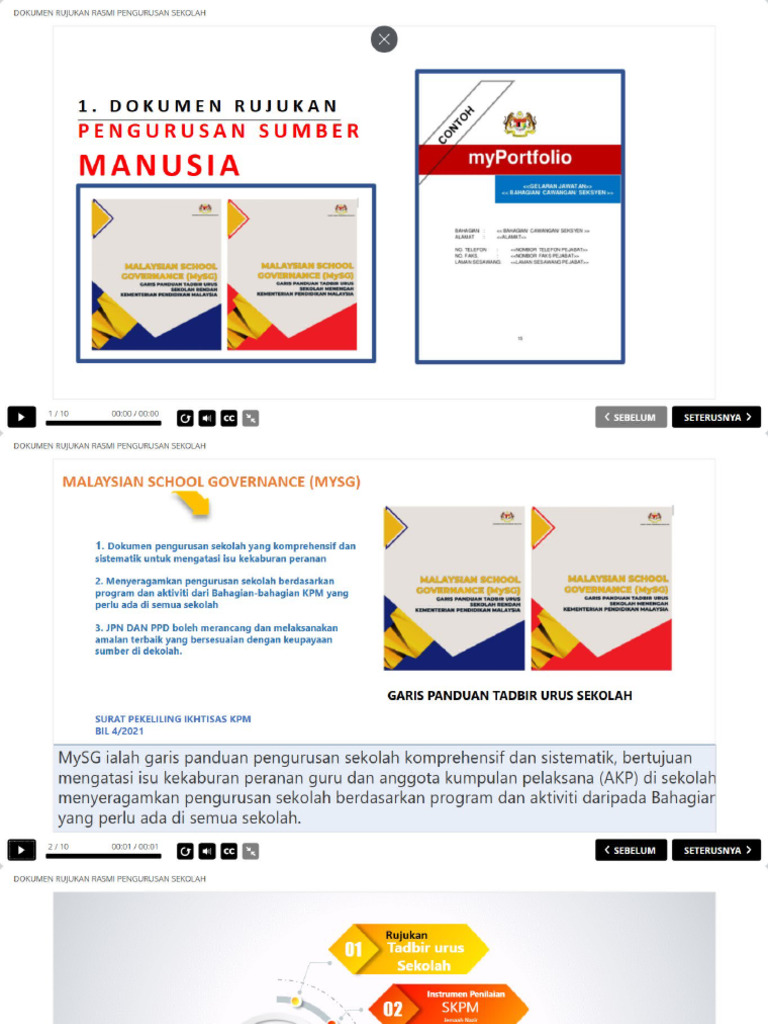 2. Dokumen Rujukan Rasmi Pengurusan Sekolah | PDF
