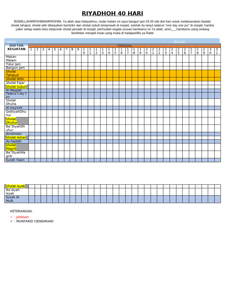 Riyadhoh 40 Hari | PDF