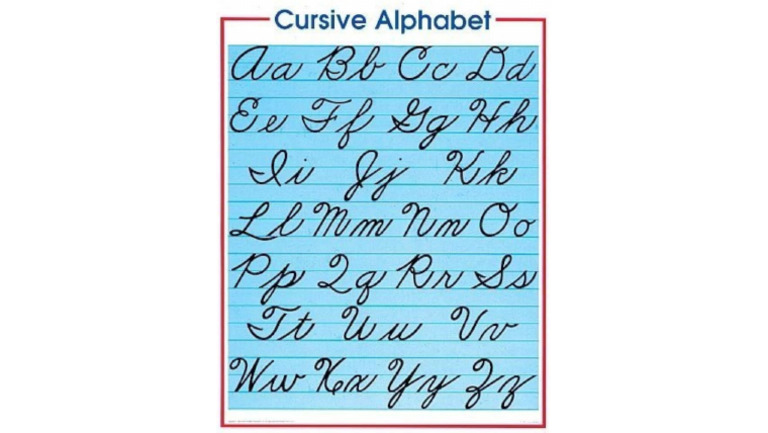 English Cursive Writing Guide | PDF