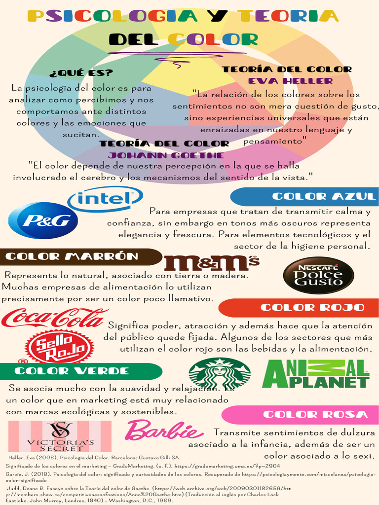Psicologia y Teoria Del Color | PDF | Color | Neurociencia