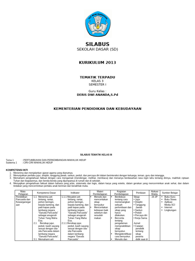 Silabus Kelas 3 Tema 1 | PDF