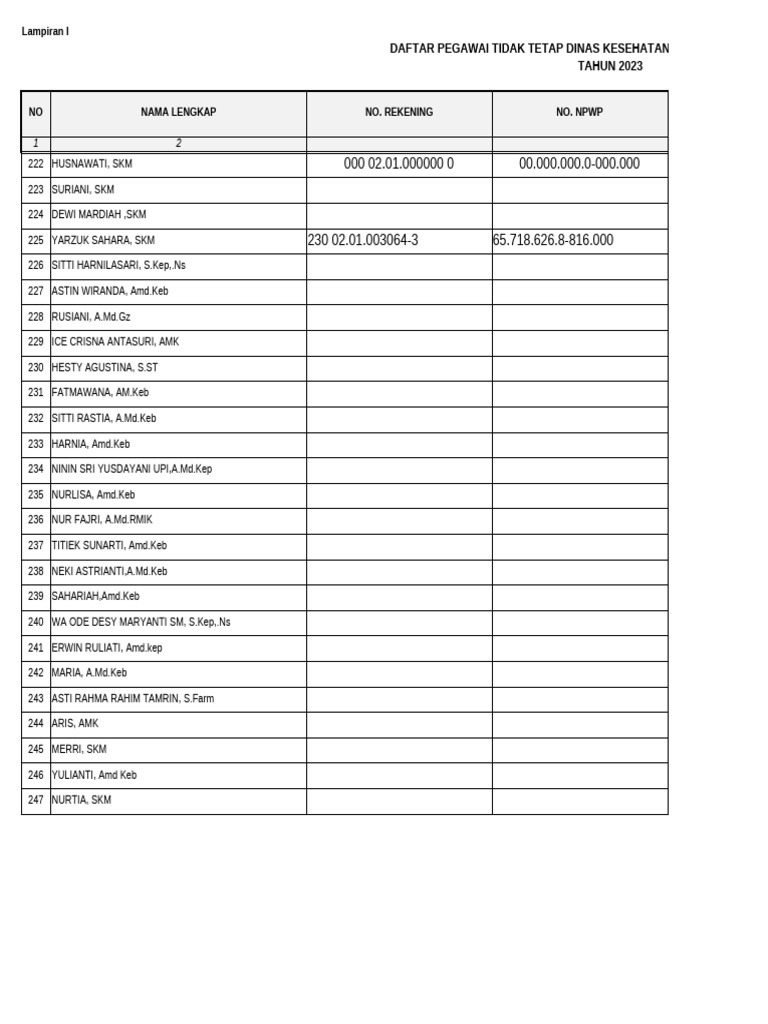 Wakambangura NPWP & No - Rek | PDF