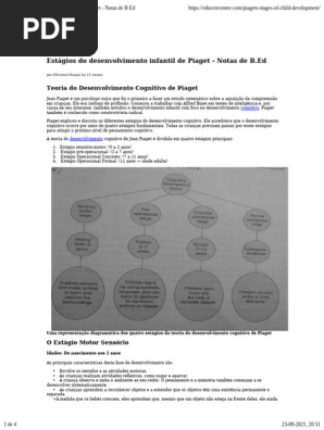 Estagio Operacional Formal Piaget Os Estágios Do Desenvolvimento