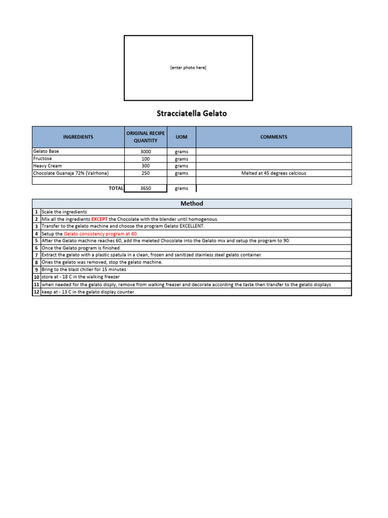 Stracciatella Gelato | PDF