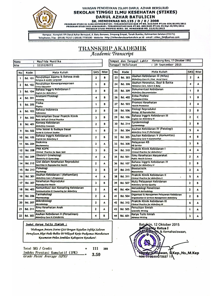 Transkip Nilai Ijasah D3 Kebidanan Maulida | PDF