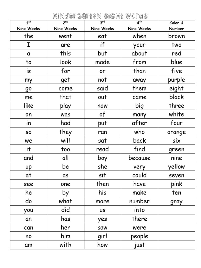 KG&1st Sight Words | PDF