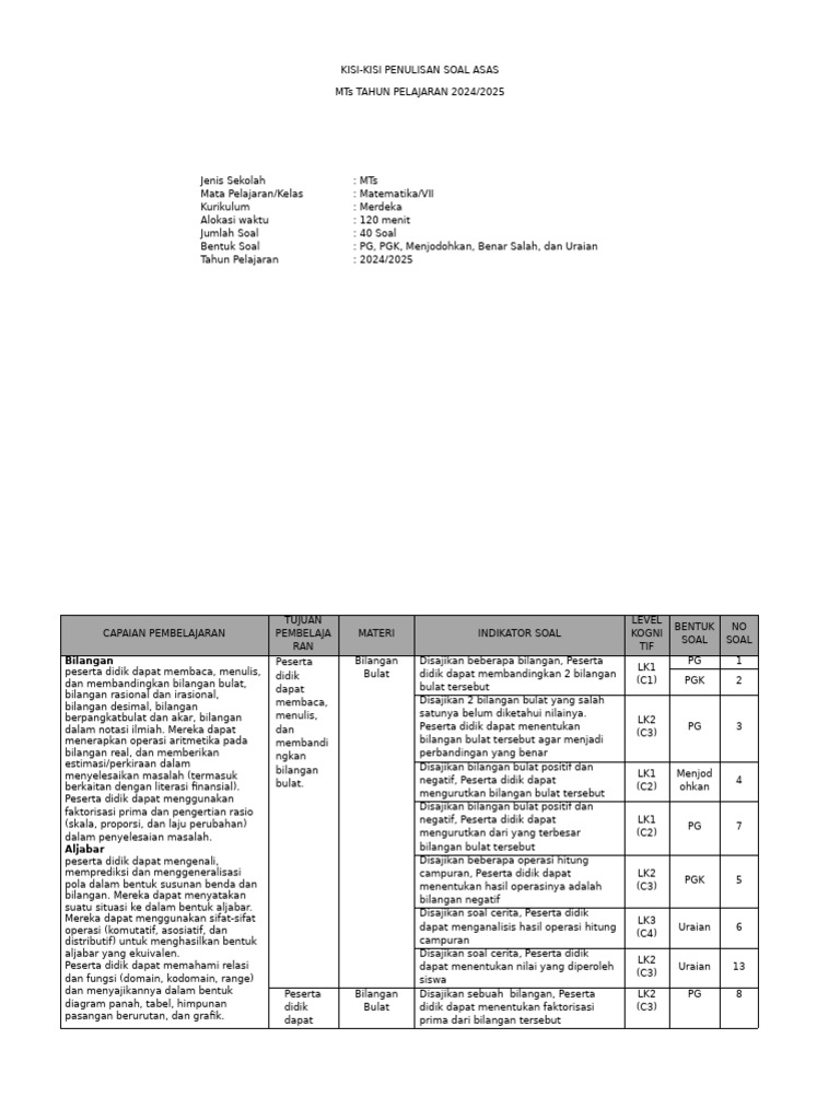 Kisi-Kisi Sas 2024-Mtk 7 | PDF