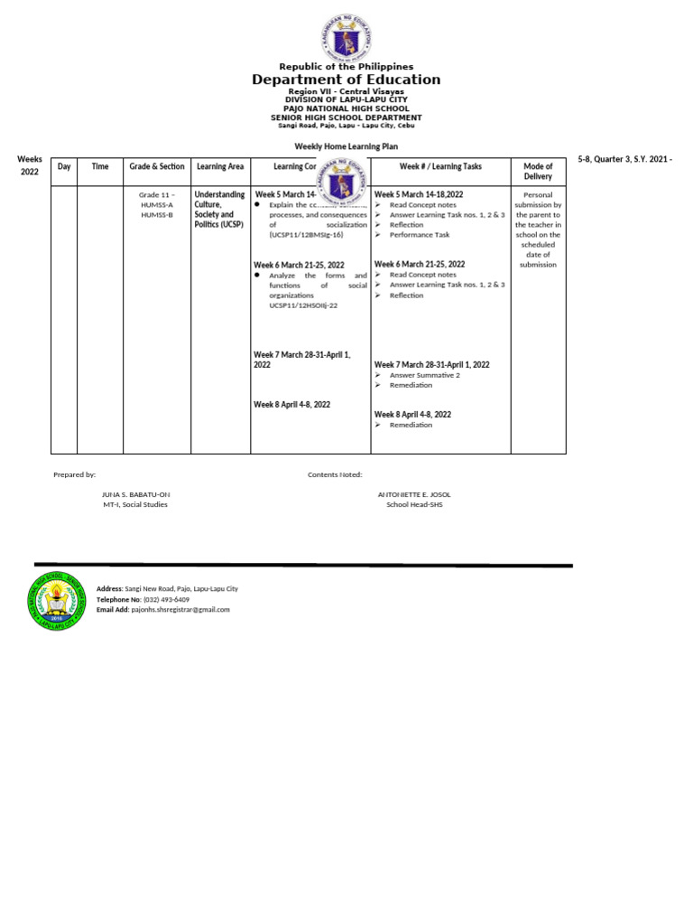 WHLP Weeks 5-8 UCSP | PDF | Behavioural Sciences | Learning