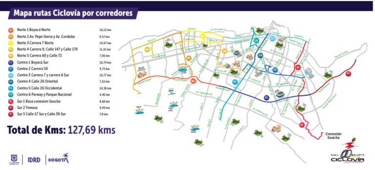 Mapa Ciclovia 2024 | PDF