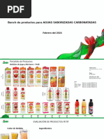 Catalogo Productos Pascual Junio 2025 | PDF | Mango | Botella