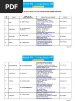 Canara Bank Executive Contact List | PDF | Technology & Engineering