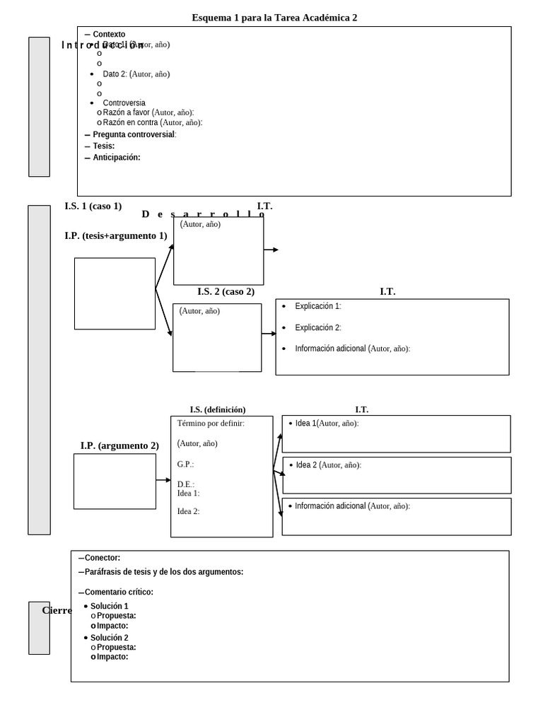 CRT2 - 3 Esquema para La TA2 (Agosto 2024) Juan Vega | PDF