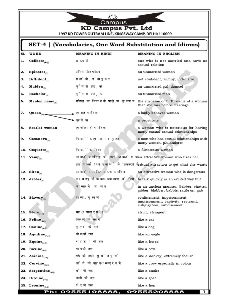 04 - Vocabularies, One Word Substitution and Idioms | PDF | Interpersonal Relationships ...