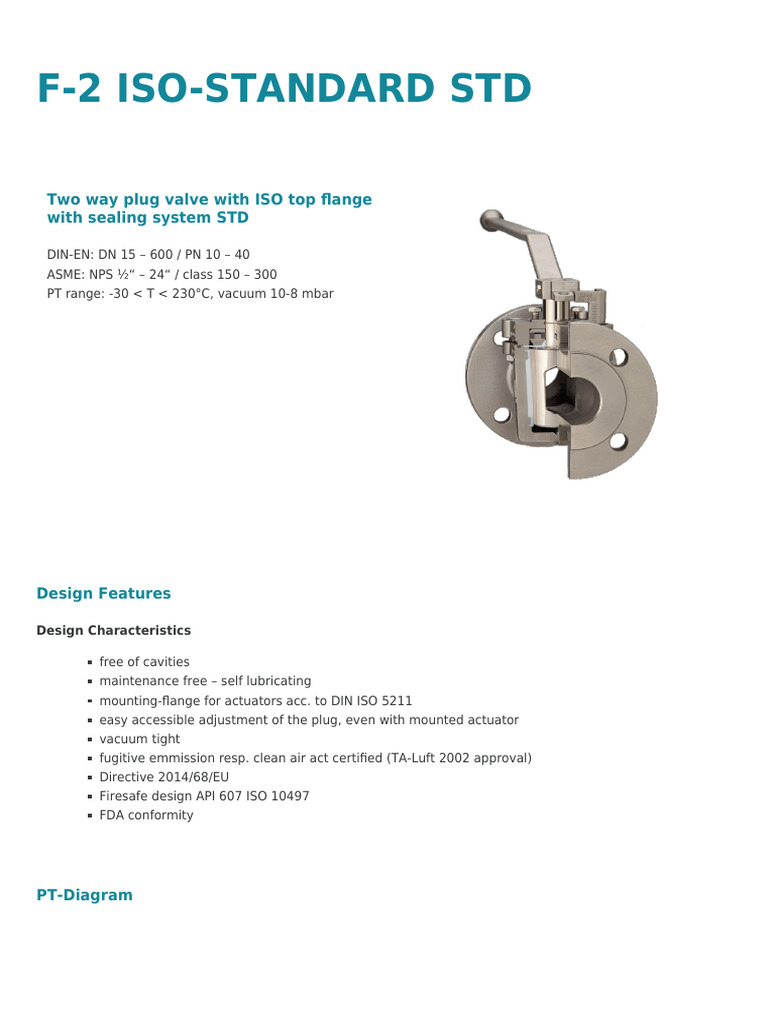 AZ valve type F2 | PDF | Valve | Stainless Steel