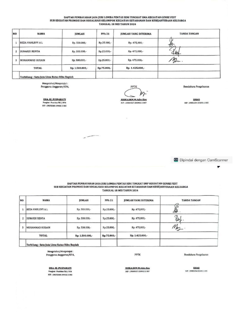 NPD 512 - 11zon | PDF
