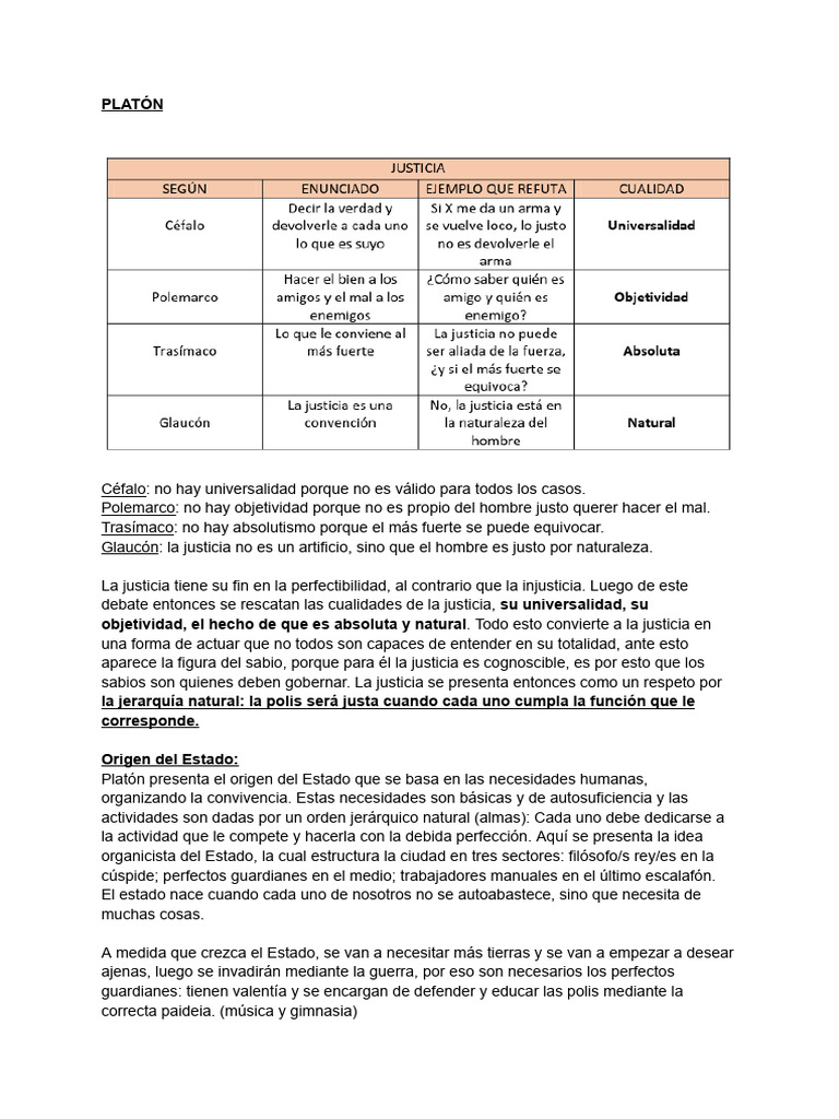 PLATÓN Resumen Final | PDF | Platón | Conocimiento