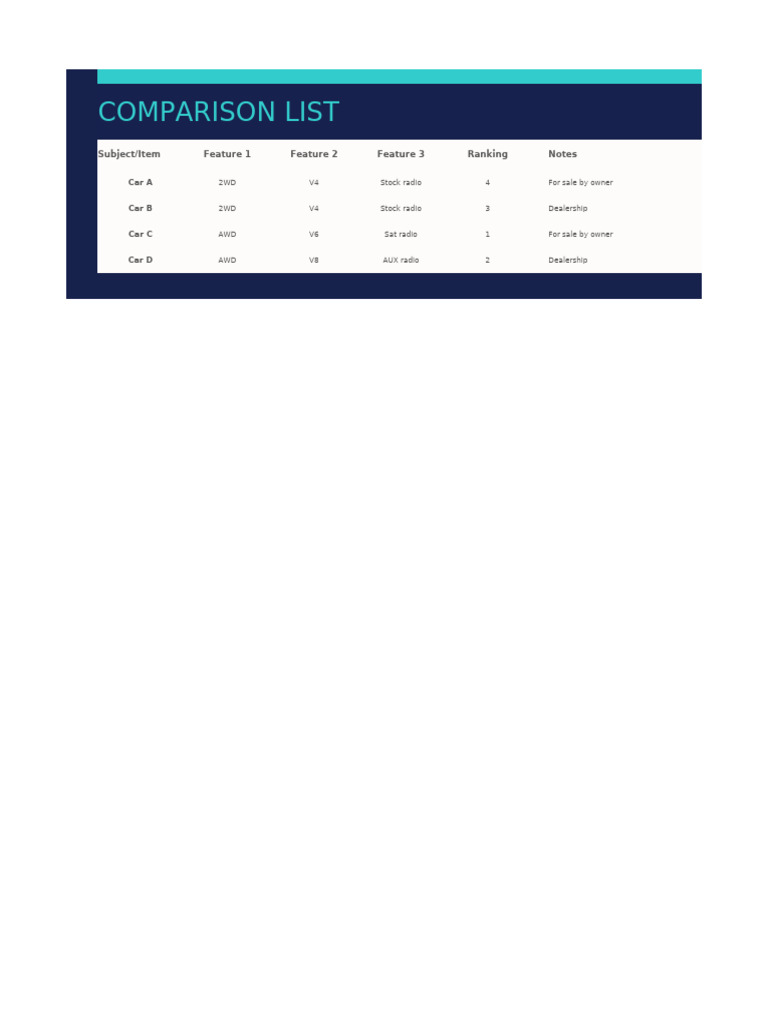 Comparison List - HSP | PDF