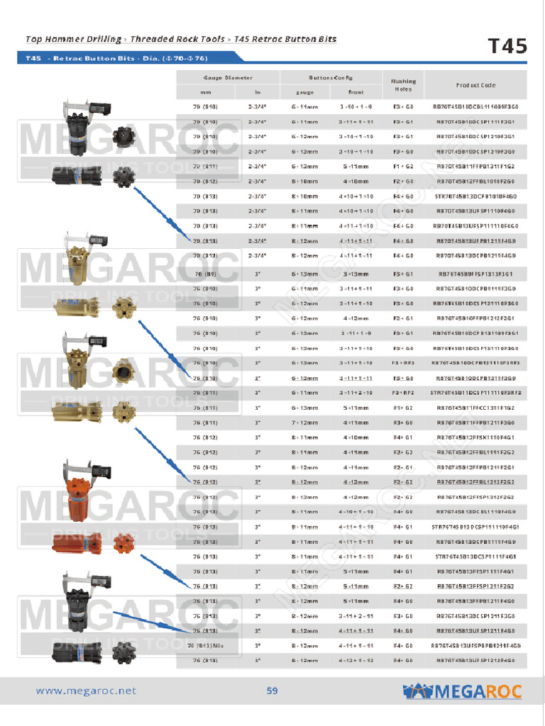 T45 Retrac Button Bits | PDF