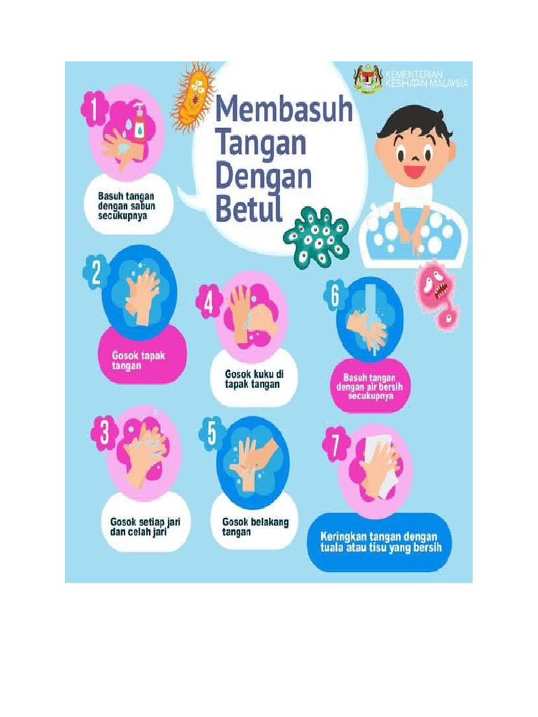 Basuh Tangan | PDF