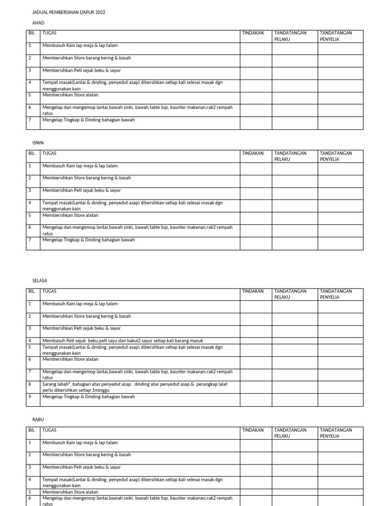 Jadual Pembersihan Dapur | PDF