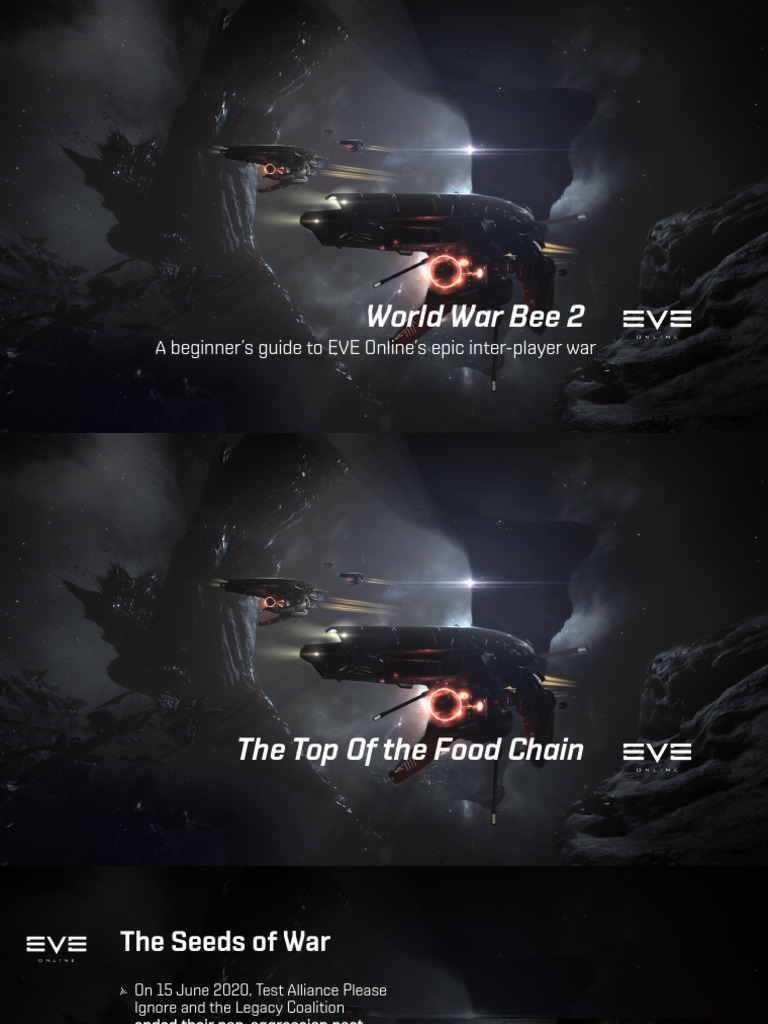 EVE Online's World War Bee 2 Overview | PDF | Military