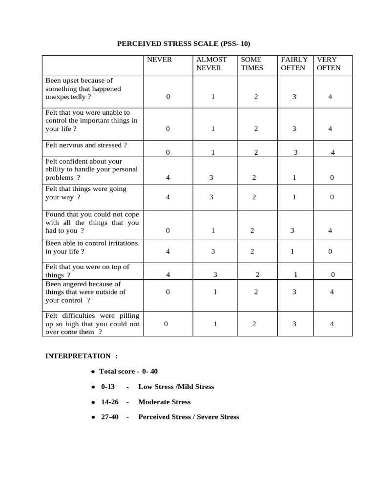 Perceived Stress Scale Guide | PDF