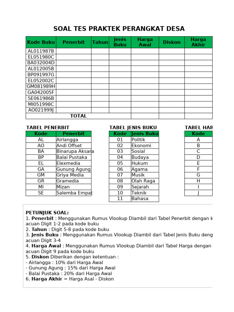Soal Tes Praktek Perangkat Desa | PDF