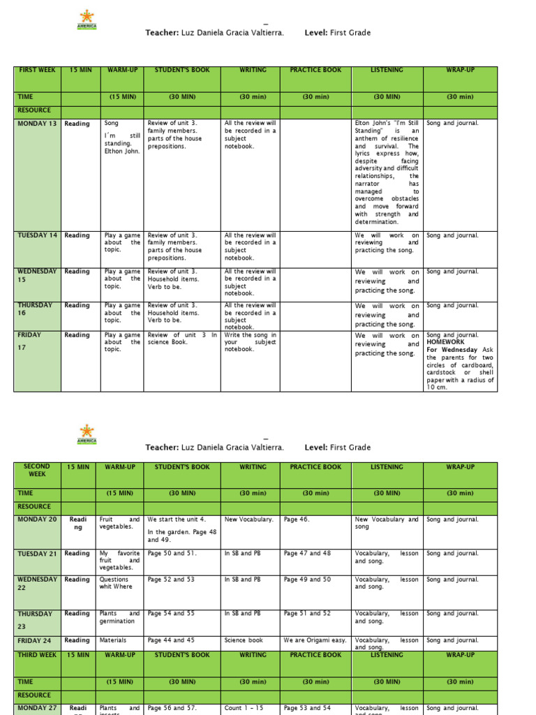 First Grade Monthly Lesson Plan: Aug 2024 | PDF | Human Communication ...