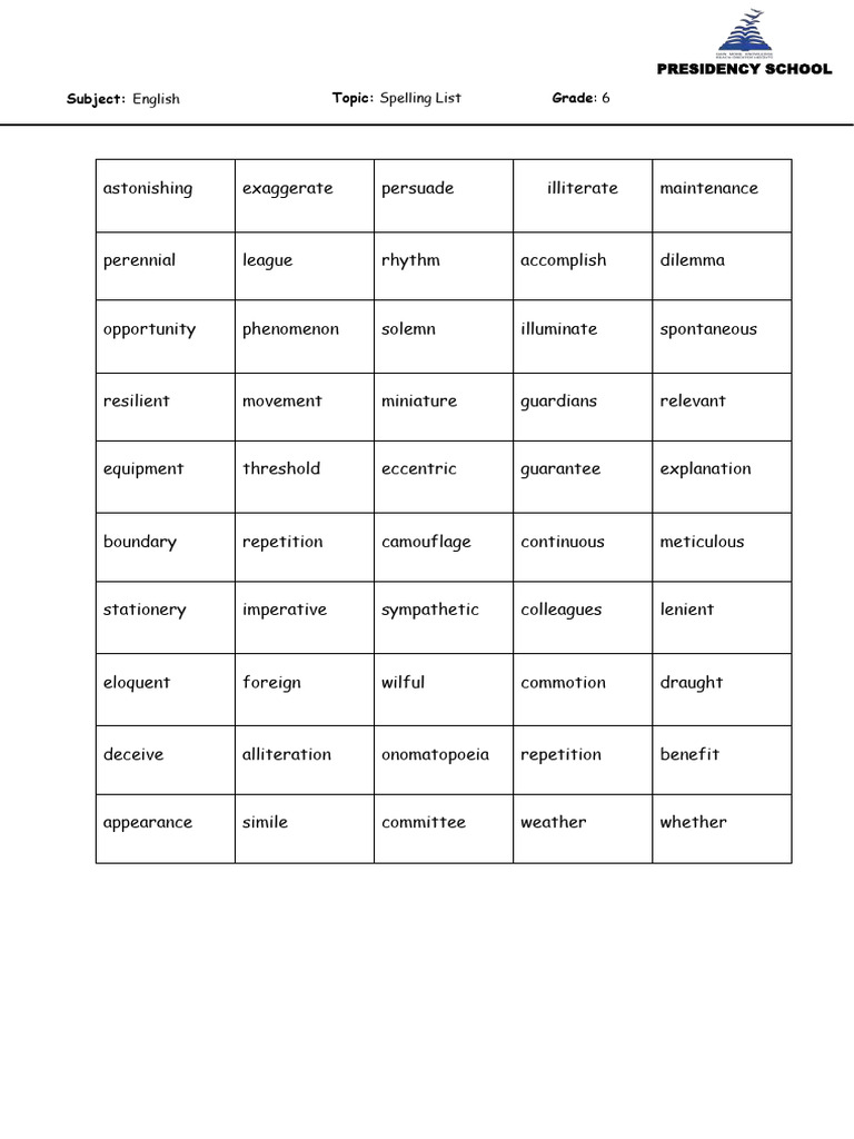 6th Grade English Spelling List | PDF