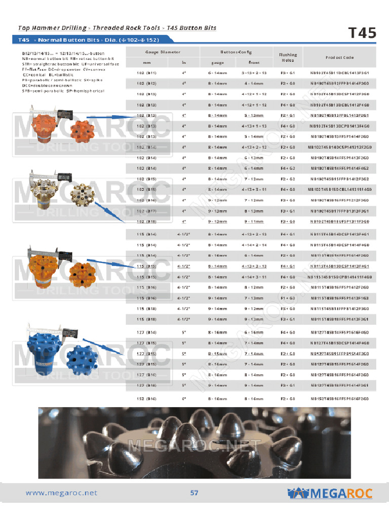 T45 Threaded Button Bits | PDF