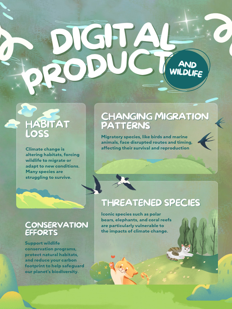 Climate Change PosterInfographic PDF | PDF