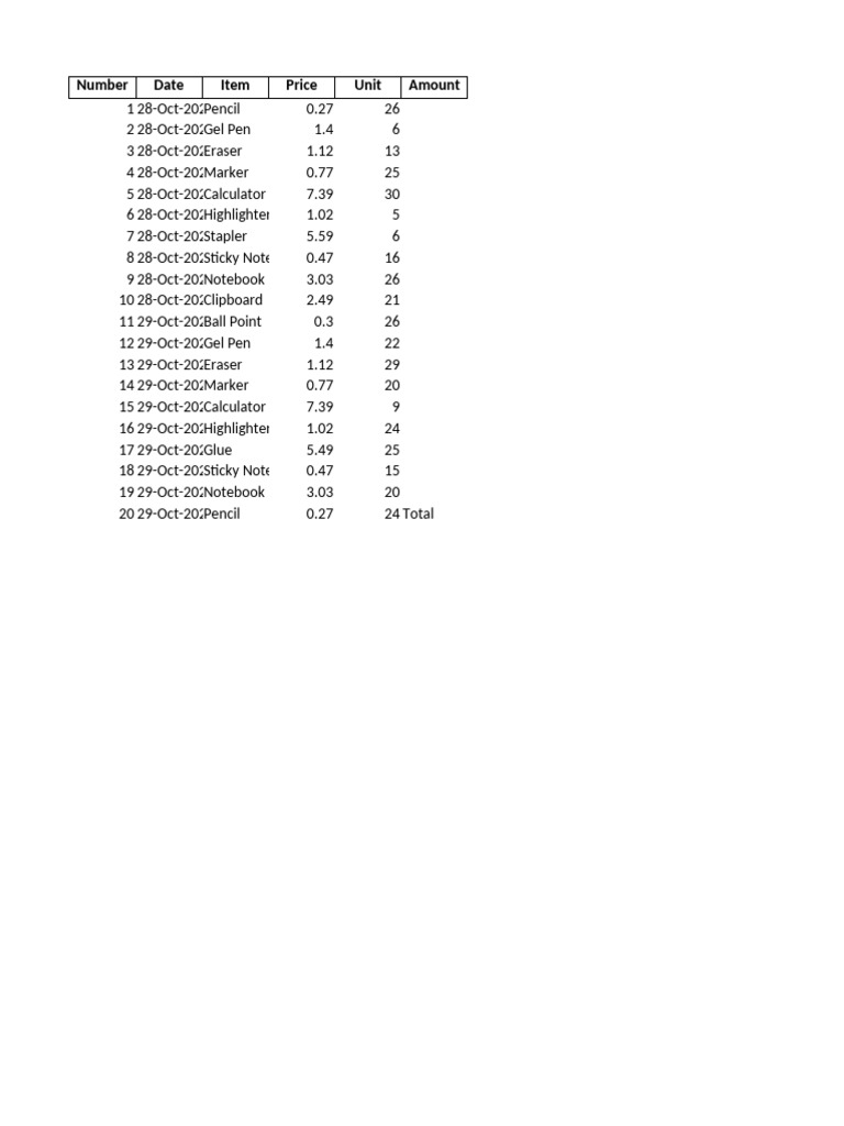 Excel Data Entry With Total | PDF Excel Data Entry With Total | PDF