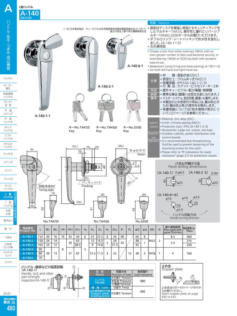 Takigen 140 Seris | PDF
