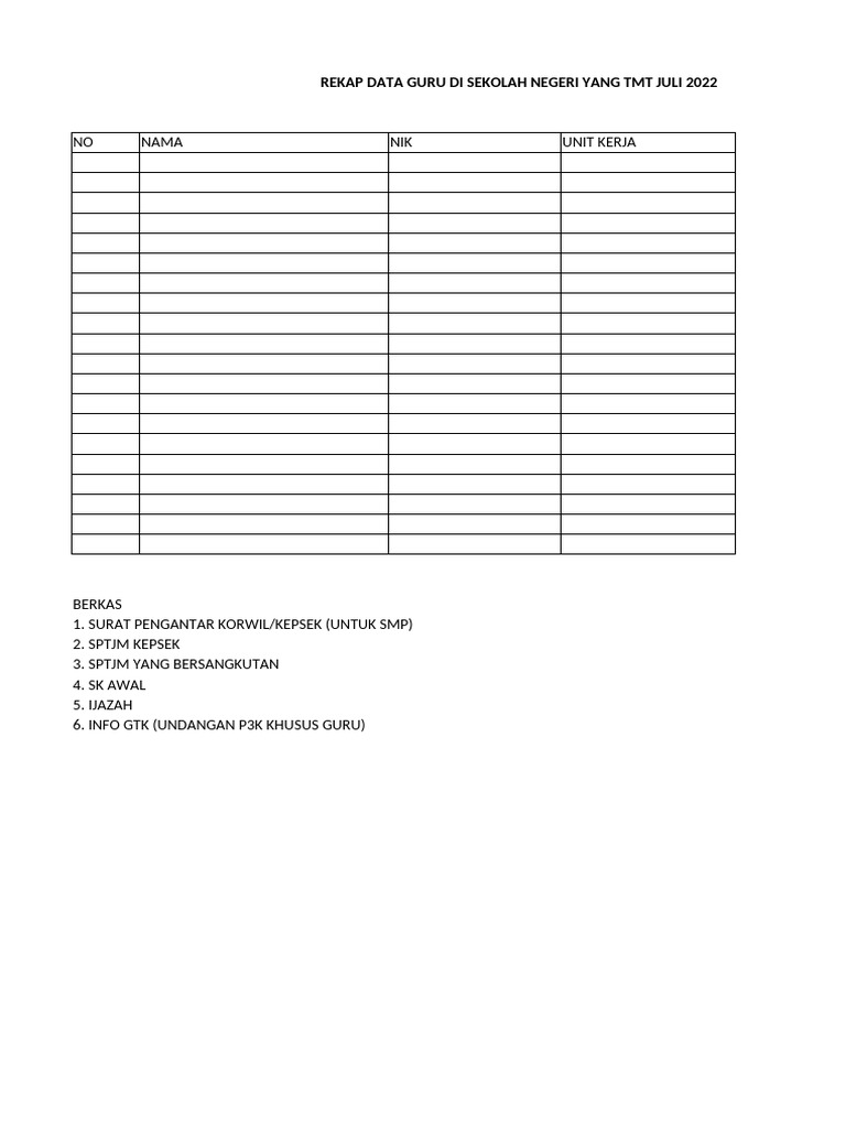 Rekap Data Guru Tmt Juli 2022 | PDF