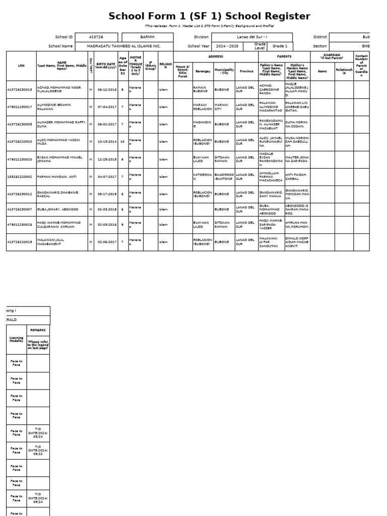 Sf1 - 2024 - Grade 1 - Emerald | PDF | Monotheistic Religions | Religious Faiths