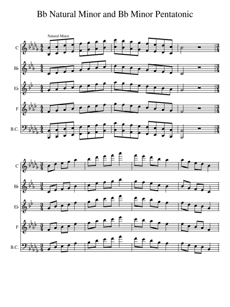 Bb Minor Scales | PDF | Minor Scale | Musicology