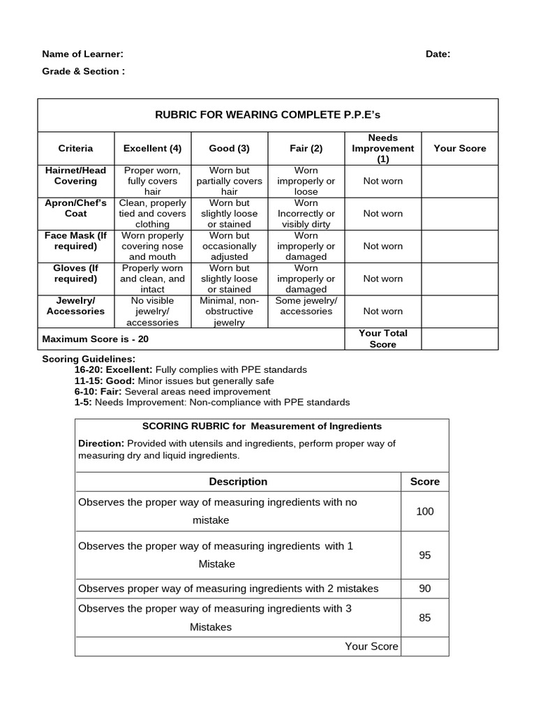 PPE and Ingredient Measurement Rubric | PDF | Personal Protective ...