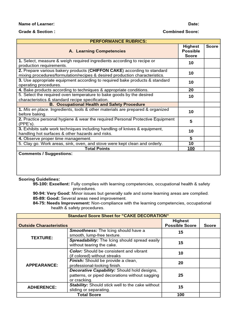 rubrics for baking | PDF | Cakes | Baking