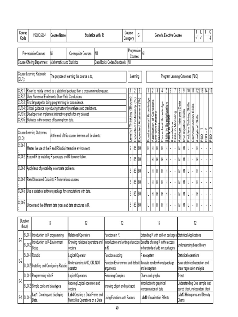 Statistics With R - Syllabus | PDF | Regression Analysis | Matrix (Mathematics)