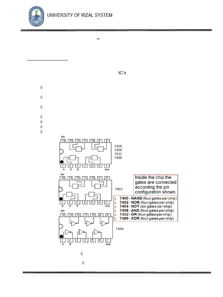 Basic Digital Logic IC | PDF | Integrated Circuit | Semiconductor Devices