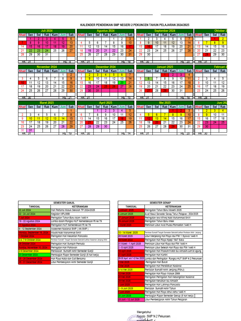 Kaldik SMPN 2 PKC 2024-2025 FIX | PDF