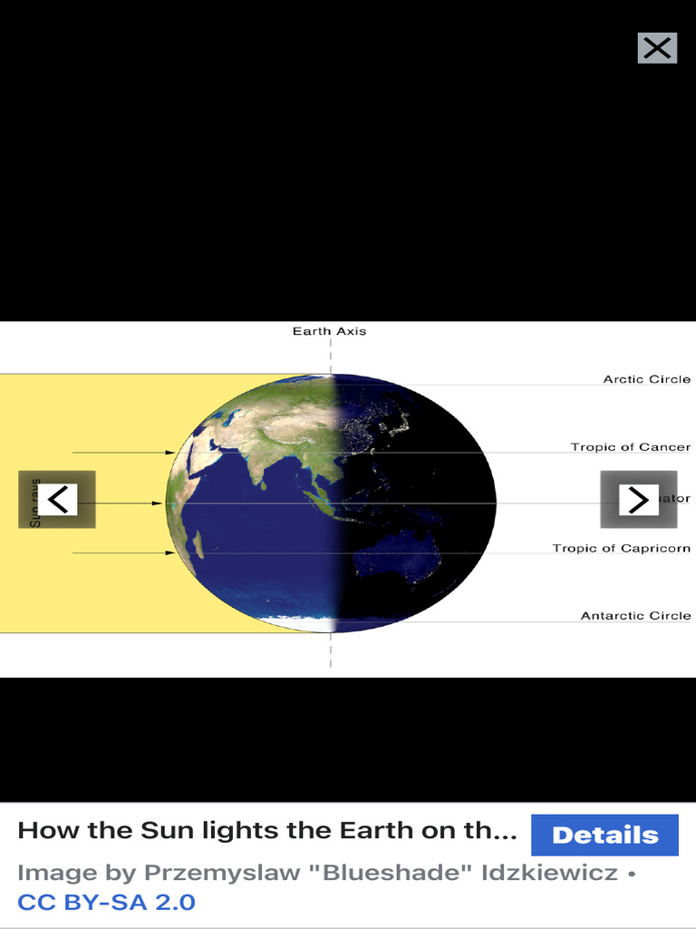 Equator - Simple English Wikipedia, The Free Encyclopedia | PDF