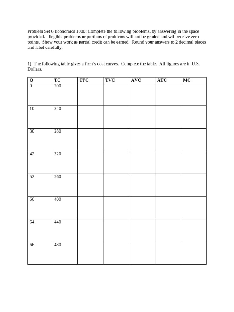 Economics 1000 Problem Set 6 Solutions | PDF