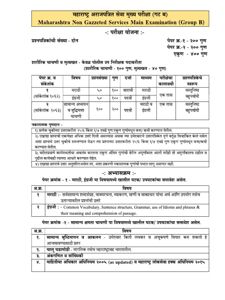 Combined B and C Mains Syllabus | PDF