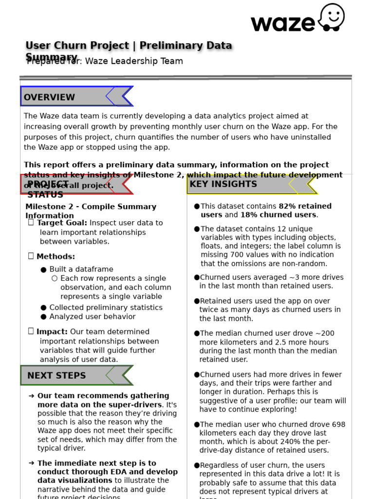 9cl0TY fRPa - Fay - E7kkug - Activity Exemplar - Waze Course 2 ...