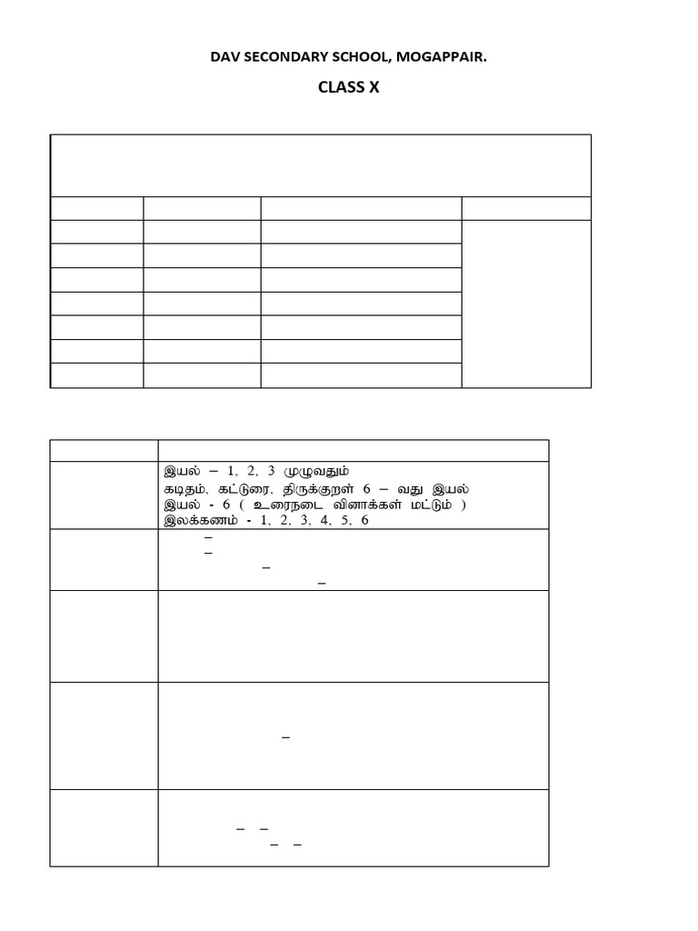 Class X Rev I - TT & Portions | PDF